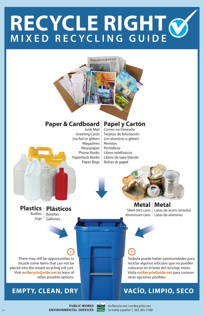 Recycle Poster Ideas For Environmental Club
